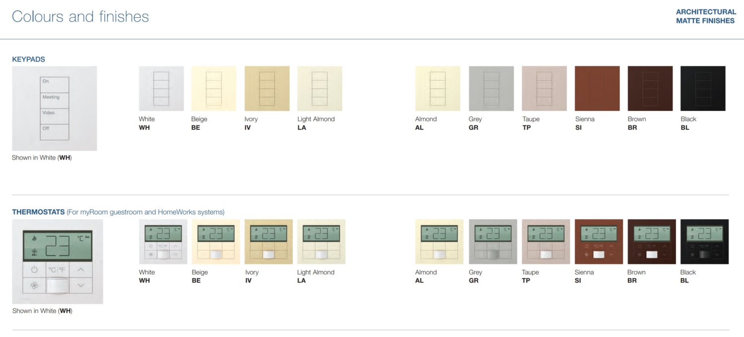 Lutron - Lighting and Shades - Vancouver, Victoria and Whistler